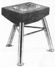 Anvil Stands